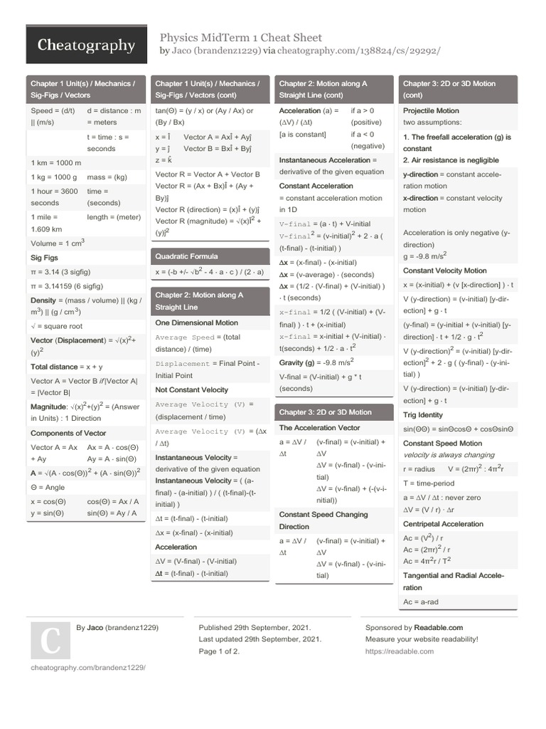 Physics Formulas | PDF | Velocity | Force