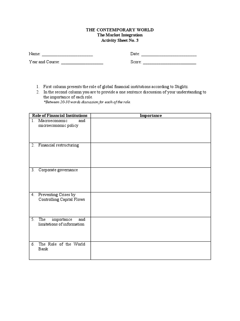 TCW Module 2 Lesson 3 Activity Sheet | PDF