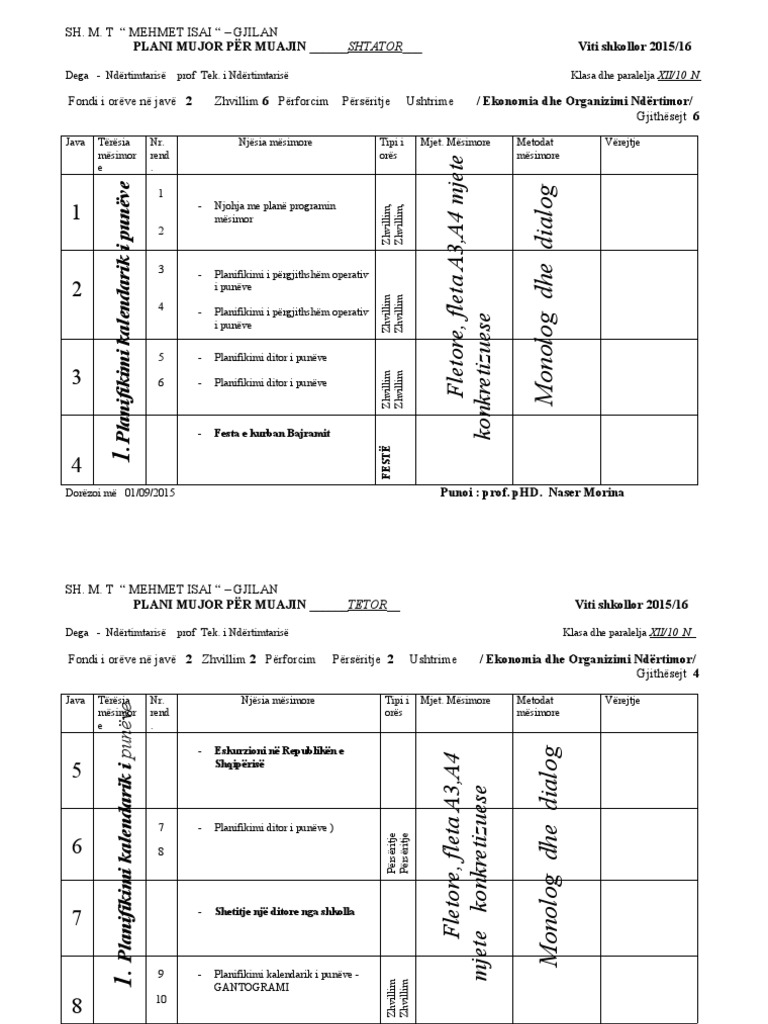 Plani Javor - Ekon. Dhe Organizimi Ndërtimor | PDF