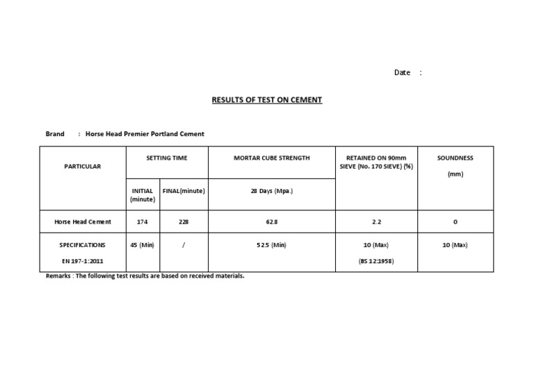Result of Hos Hehehd | PDF