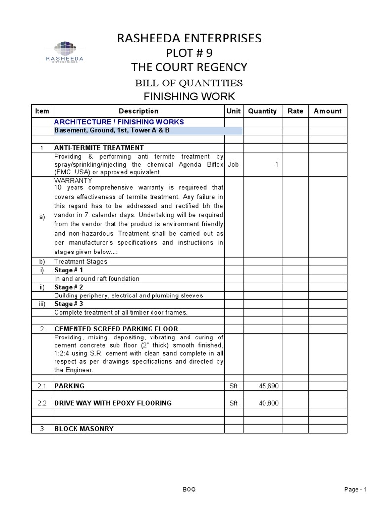 BOQ Finishing Work | PDF | Plaster | Tile