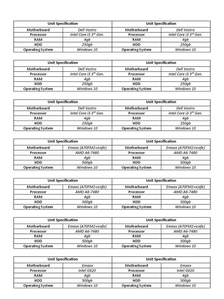 Unit Specification | PDF | Advanced Micro Devices | Intel