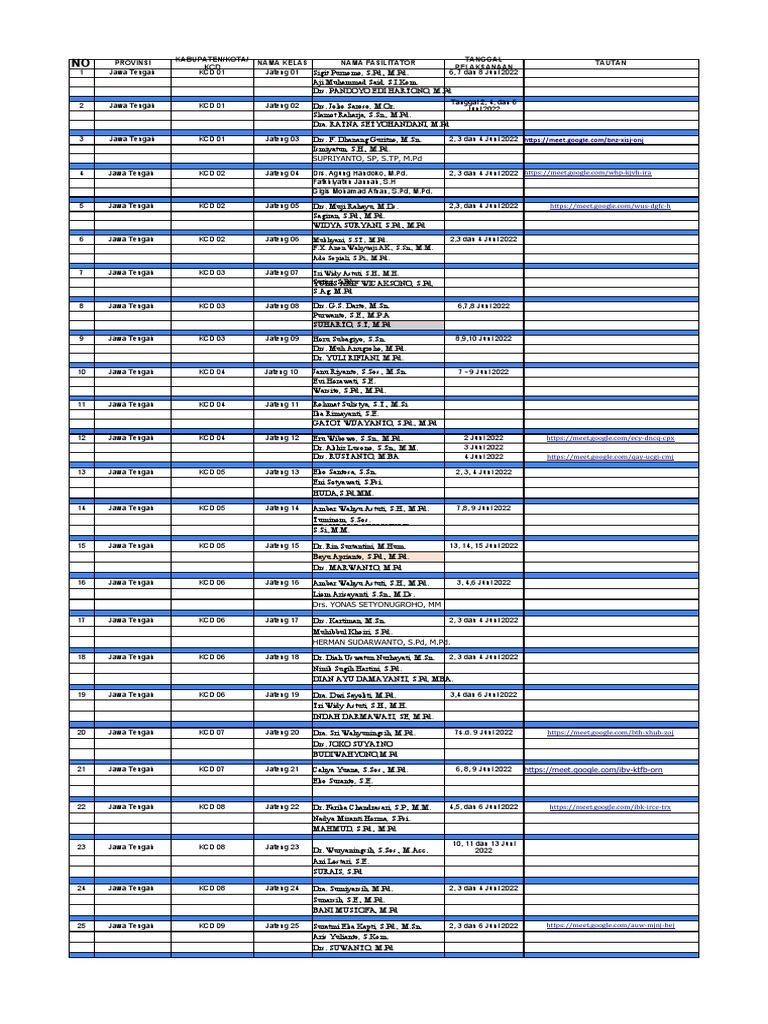 Jadwal Dan Link Kelas Daring | PDF