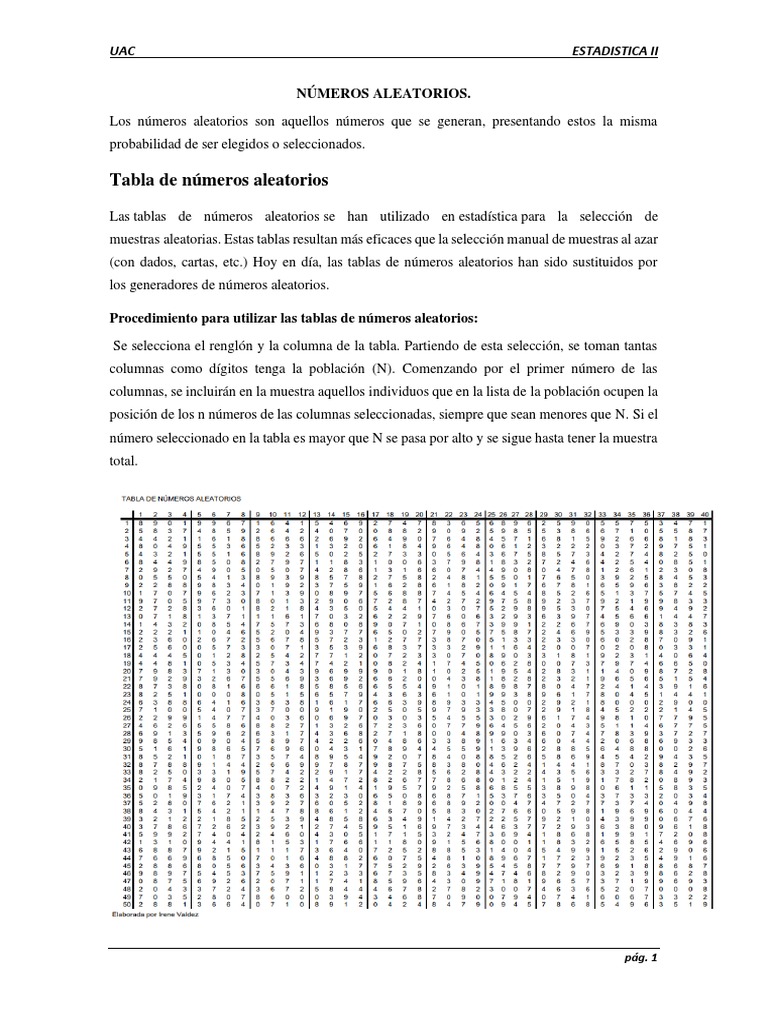 Uso de Un Tabla de Dígitos Aleatorios | PDF | Estadísticas | Métodos de ...