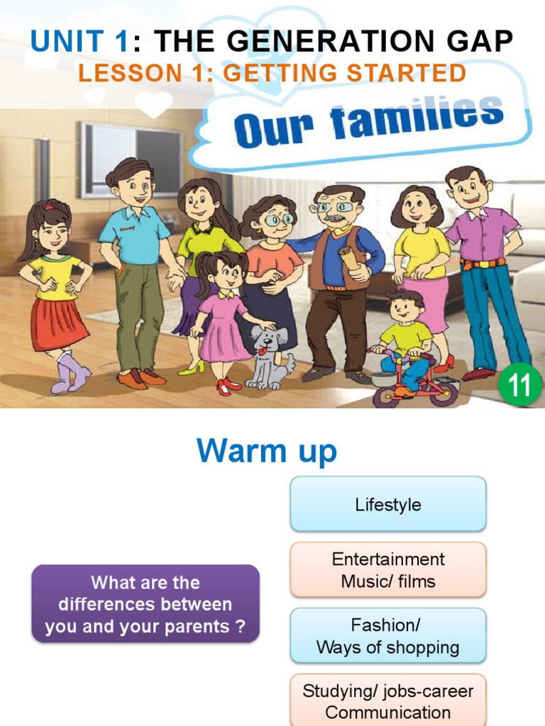 Unit 1 The Generation Gap Lesson 1 Getting Started | PDF | Grandparent | Family