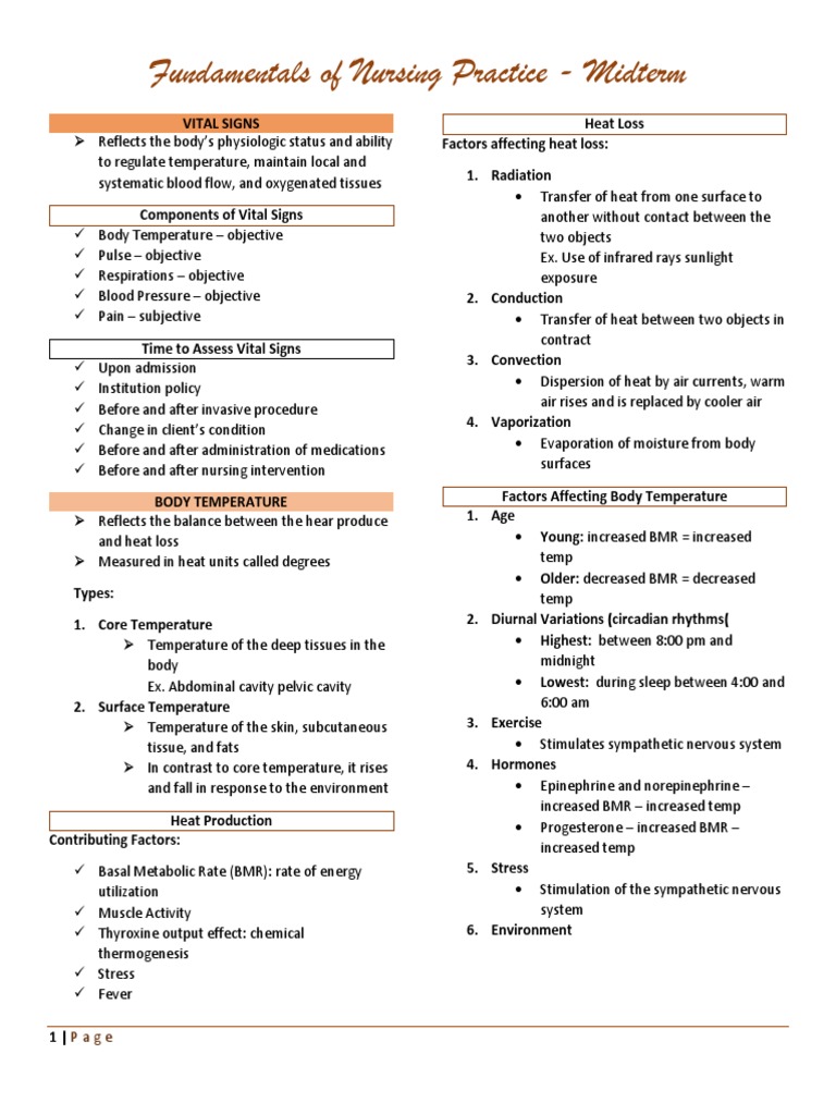 Understanding Vital Signs: A Comprehensive Look at Factors That Impact ...