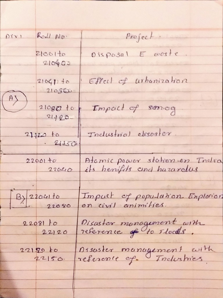 12th EVS Project (2022-23) | PDF