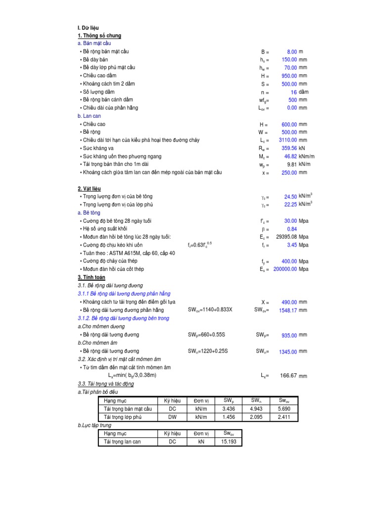 (123doc) Ban Mat Cau Dam Super T | PDF