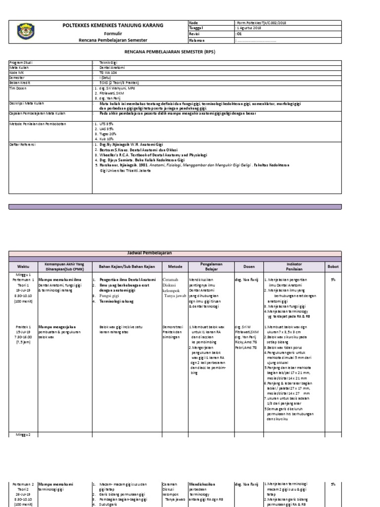 RPS Dental Anatomi 2019-2020 | PDF