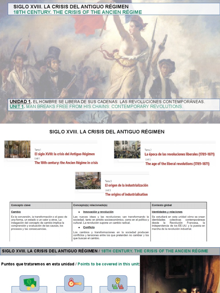 UNIDAD 1. Antiguo Régimen, Independencia de América y Revolución ...