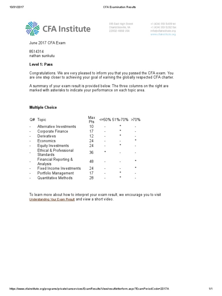 CFA Examination Results | PDF
