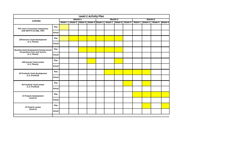 Work Plan Schedule-Rev-1 | PDF