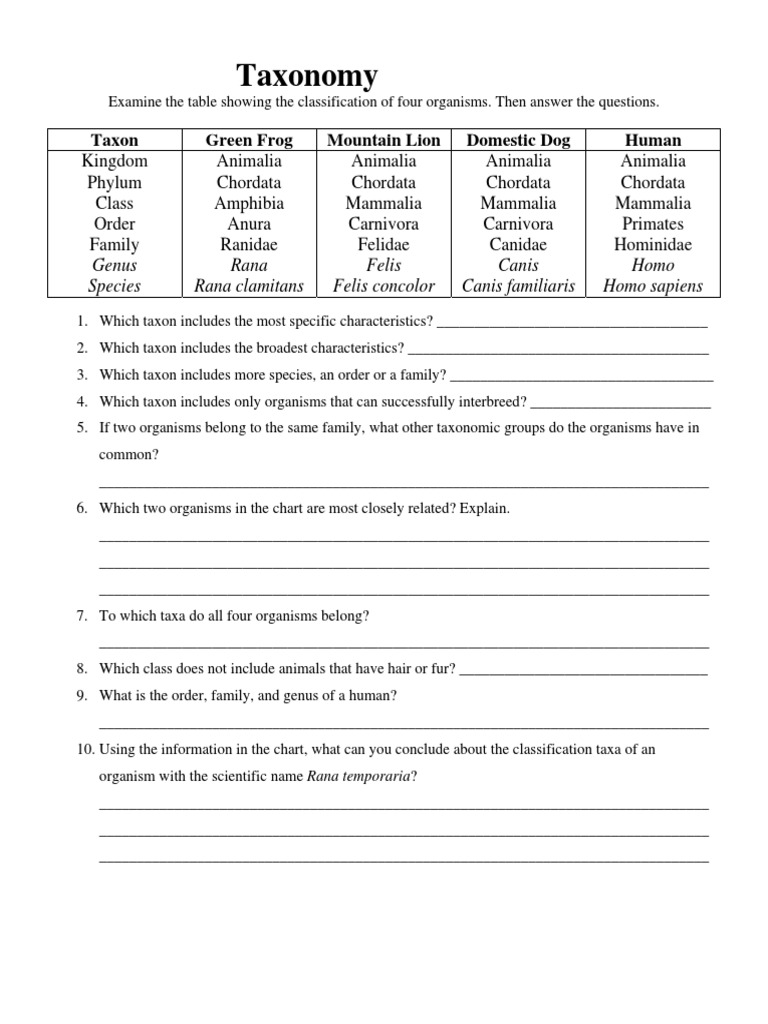 Taxonomy Worksheet | PDF | Taxonomy (Biology) | Genus