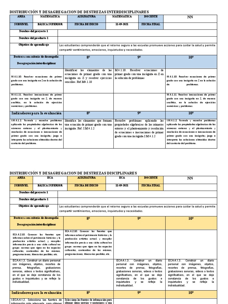 Matriz de Distribución y Desagregacion de Destrezas Interdisciplinares ...