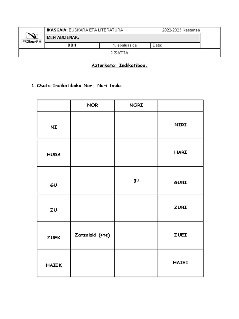 Azterketa Indikatiboa | PDF