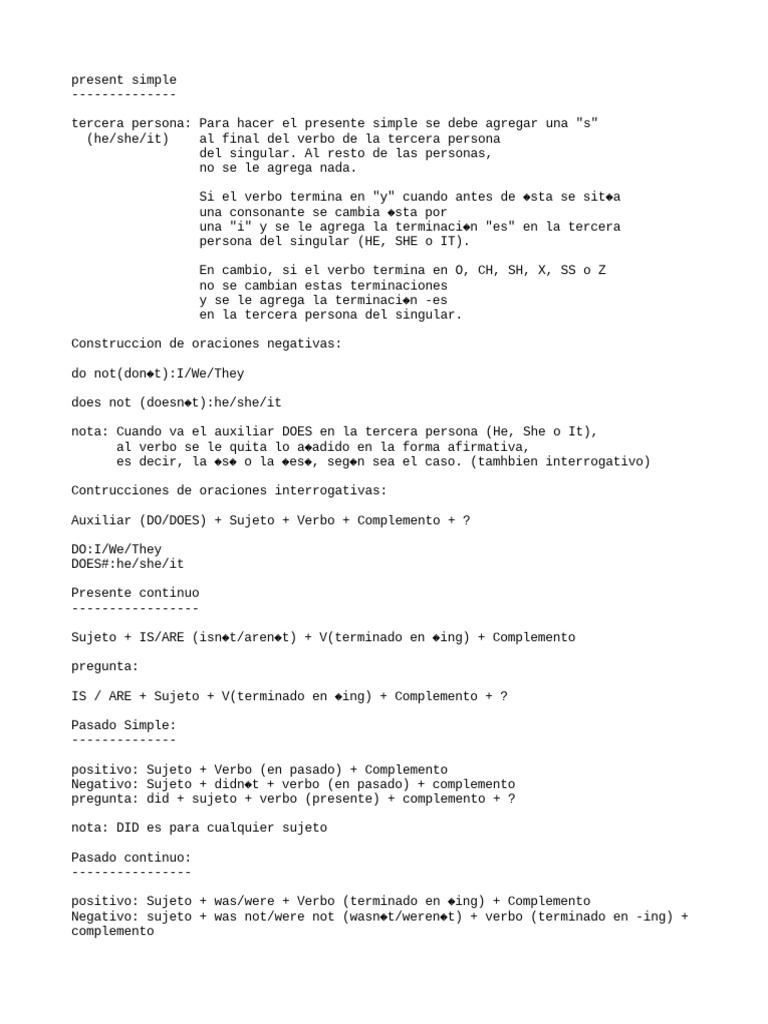 Resumen English 1 | PDF | Verbo | Gramática