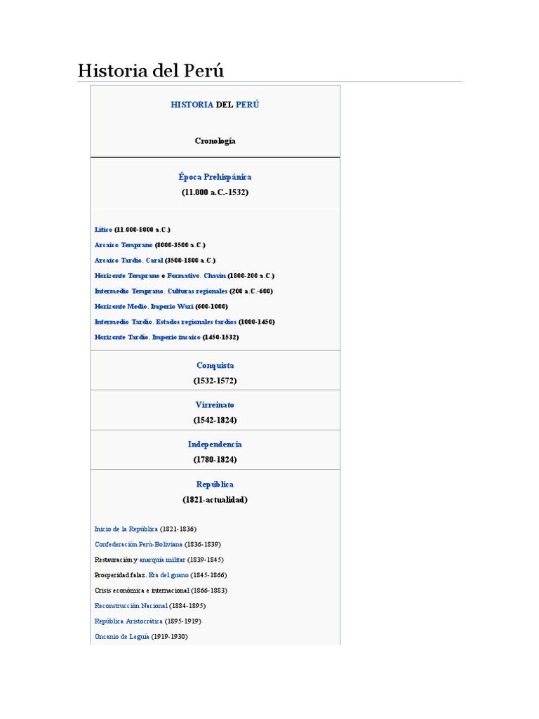 Historia Del Perú | PDF