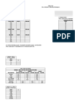 Uniform Size Chart | PDF