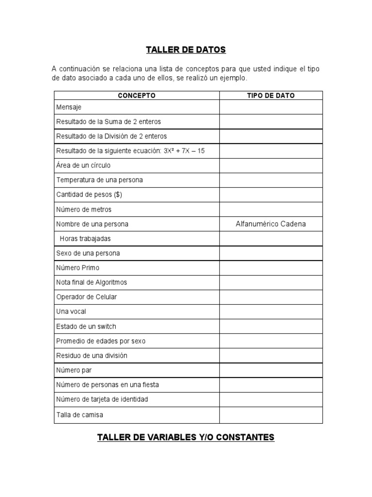 Taller en Clases de Datos y Variables | PDF | Programación de computadoras | Matemáticas