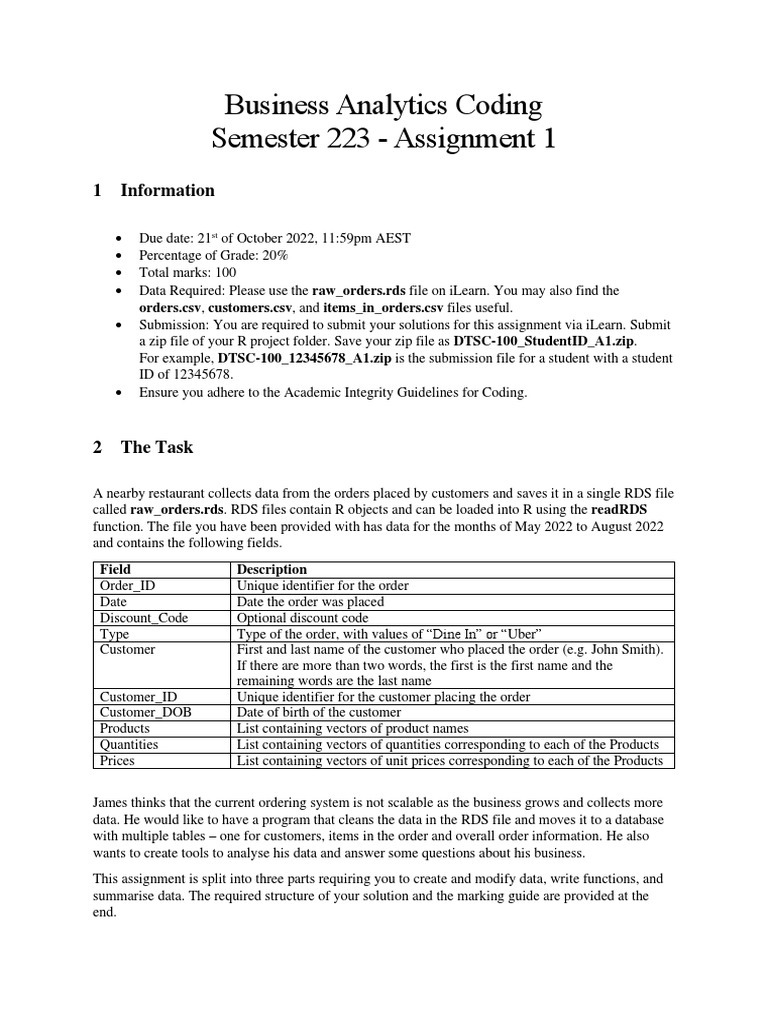 BAC 223 A1 Task Sheet | PDF | Computer File | Databases
