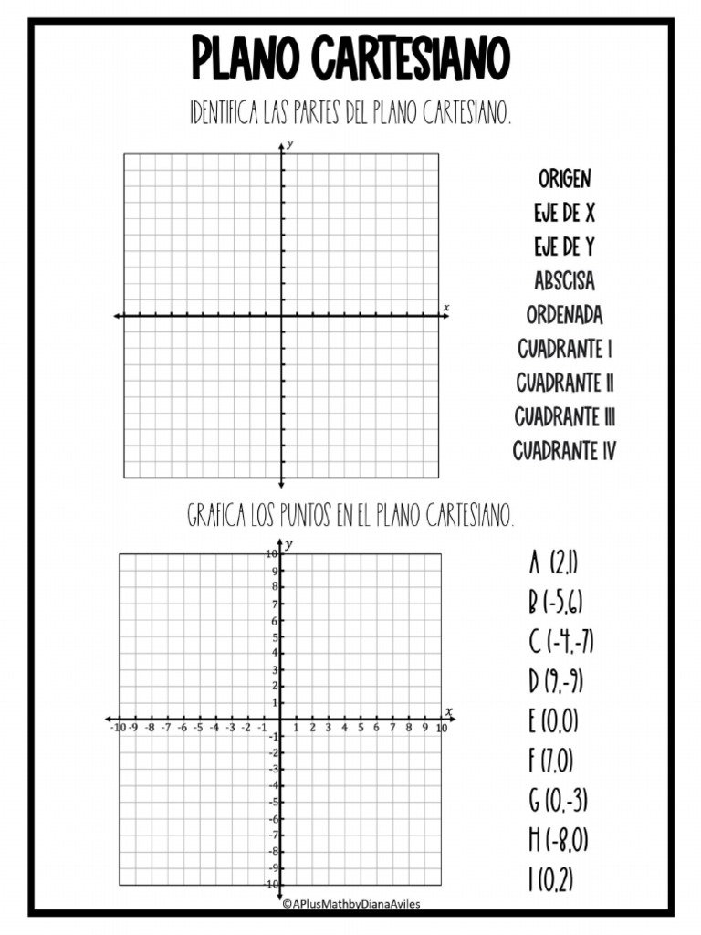Worksheets Plano Cartesiano TPT | PDF
