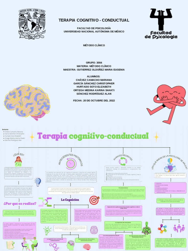 Mapa Conceptual Terapia Cognitivo Conductual | PDF | Terapia de ...