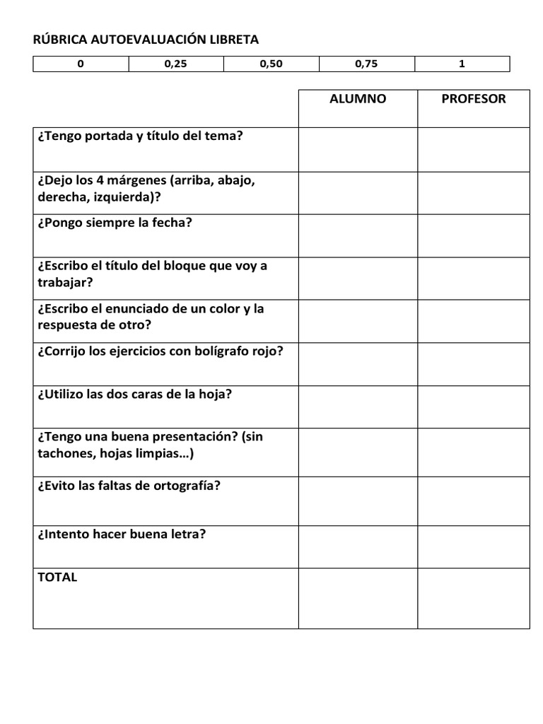 Rúbrica Autoevaluación Libreta | PDF