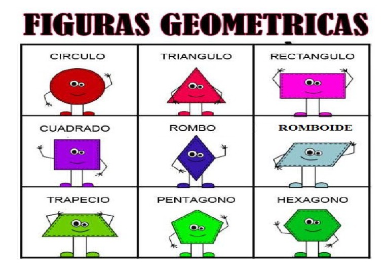 Figuras Geométricas | PDF