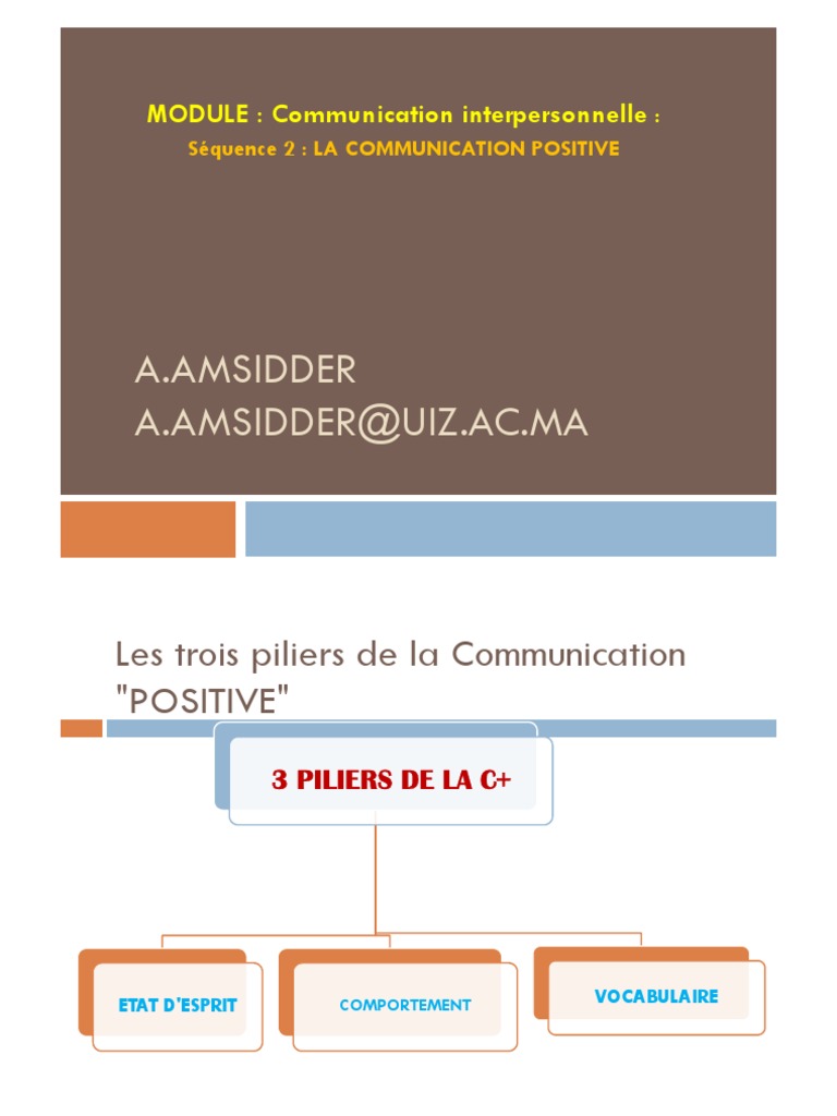 MODULE 3@Communication-positive-Pr - Amsidder | PDF | la communication ...