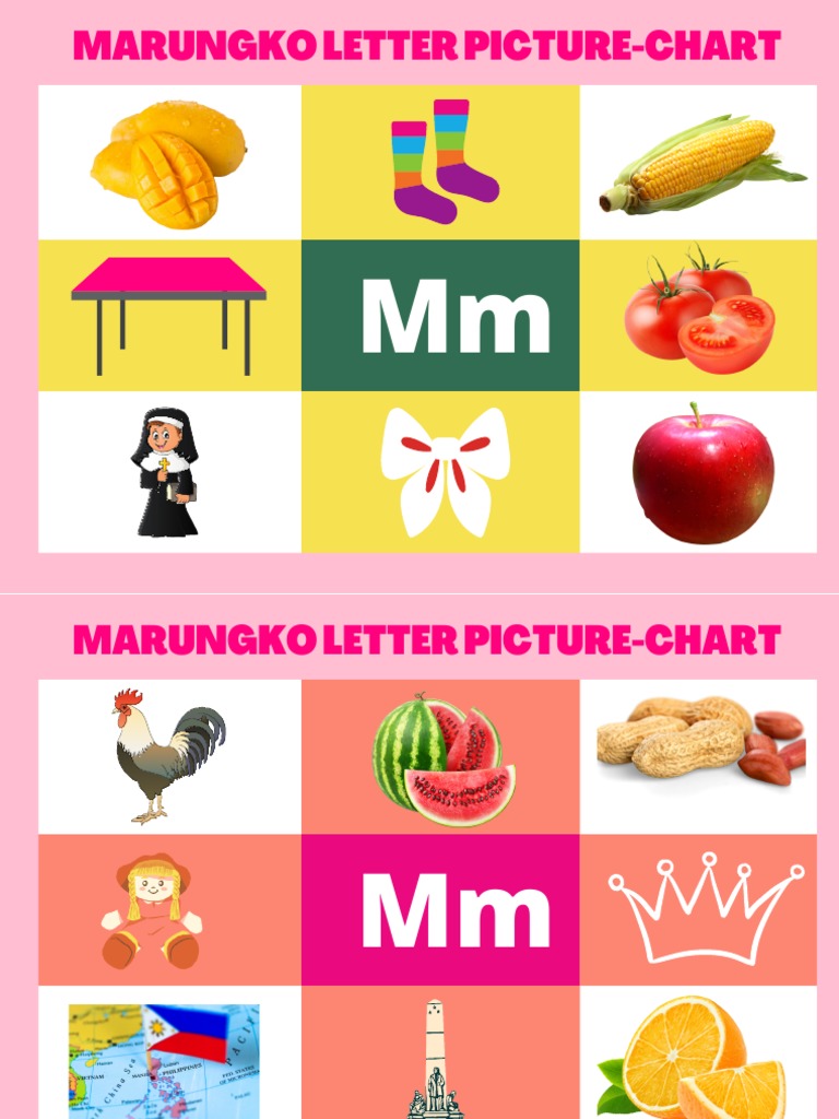 Marungko Letter-Picture Cards 002A-0015A | PDF