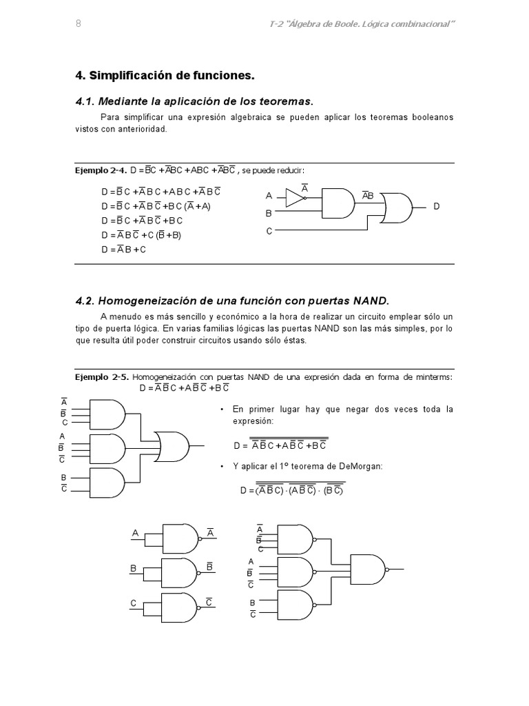 Simplificación de Funciones | PDF