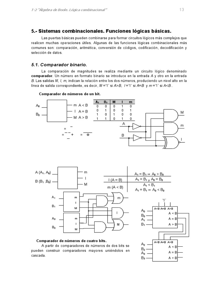 Circuitos Lógicos | PDF