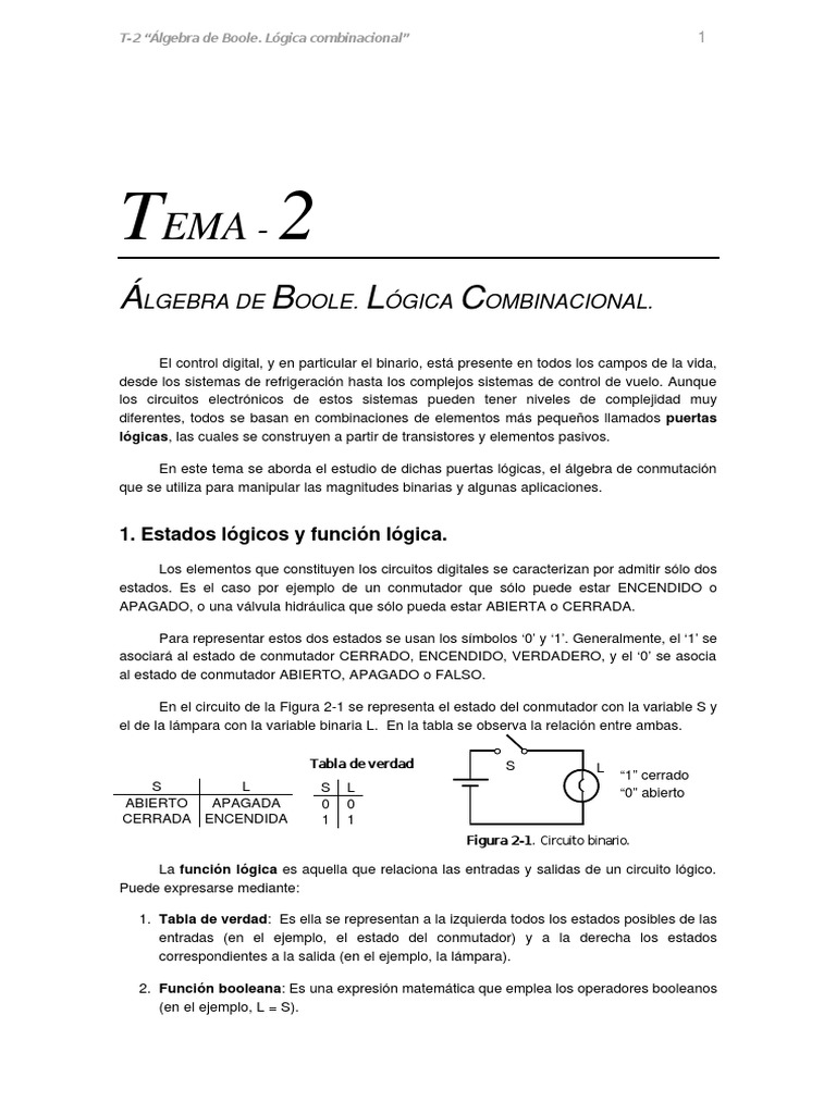 Algebra Boole | PDF | Puerta lógica | Álgebra de Boole