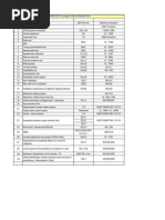 L5 Vehicle Category Specifications | PDF | Engines | Internal ...