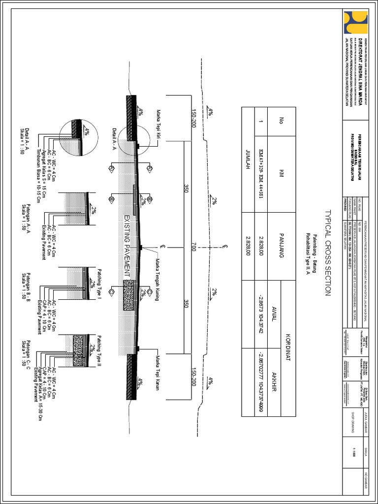Type IIA 47+329 | PDF