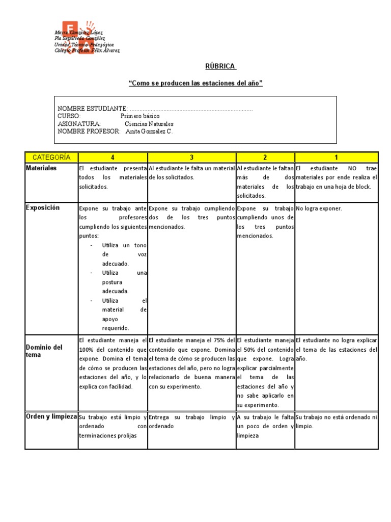 1° Básico - Rúbrica Ciencias | PDF