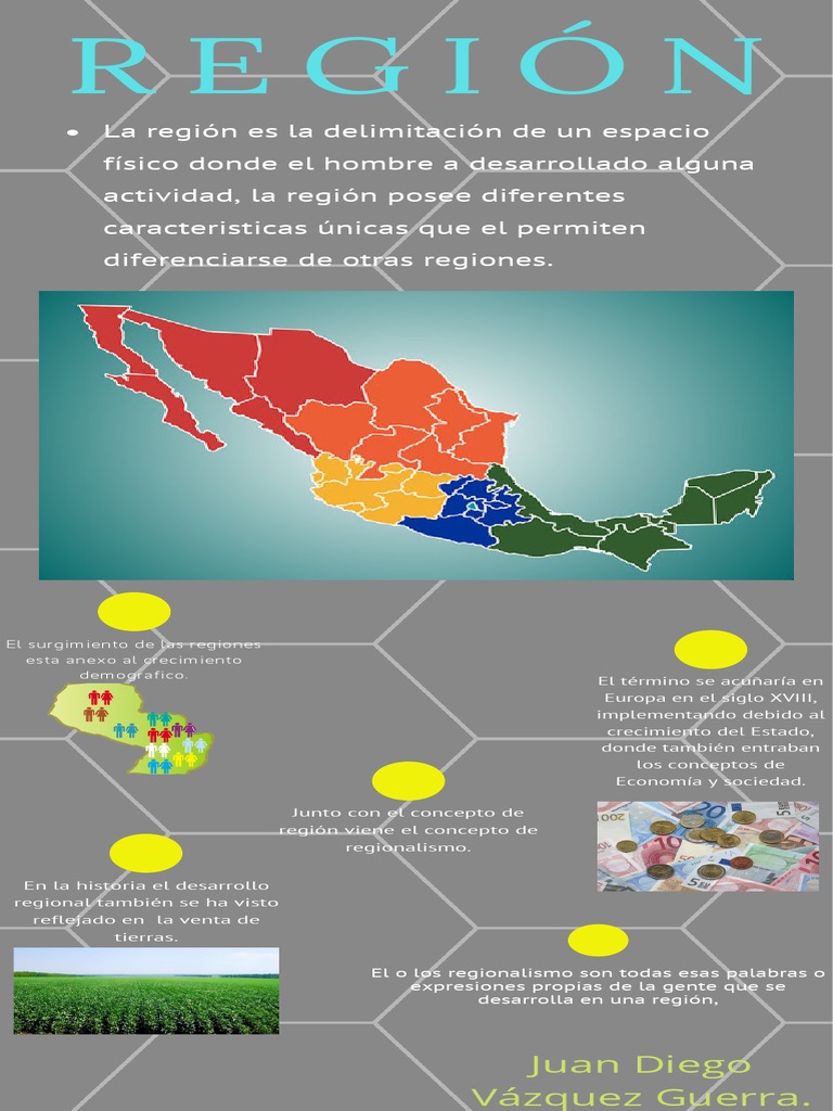Concepto y evolución de la región | PDF