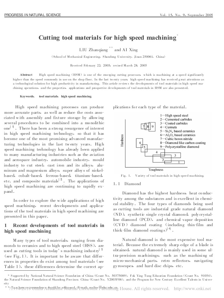 Cutting Tool Materials For High Speed Machining | PDF | Steel | Chemical Vapor Deposition