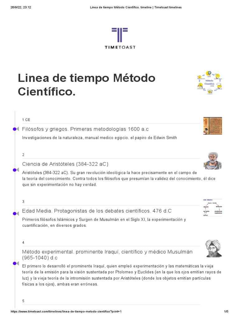 Linea de Tiempo Método Científico. Timeline - Timetoast Timelines | PDF | Método científico ...