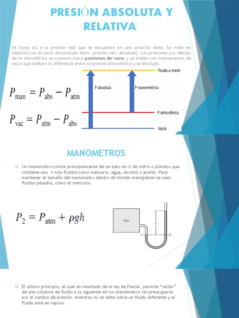 Presión Absoluta y Relativa | PDF | Medida de presión | Presión