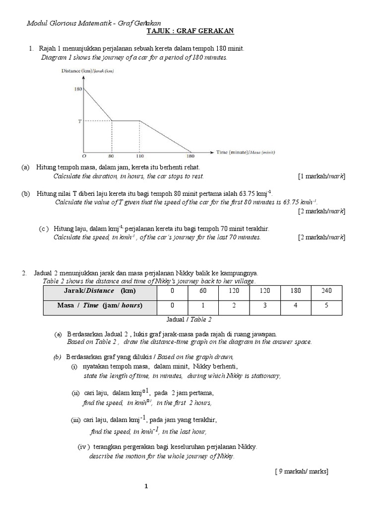 Modul Glorious Graf Gerakan Jawapan | PDF