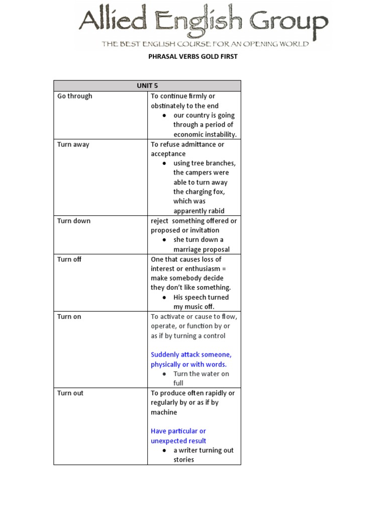 Turn Phrasal Verb | PDF