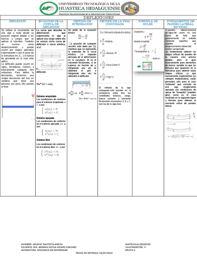 Deflexión y Pandeo en Vigas | PDF | Pandeo | Viga (Estructura)