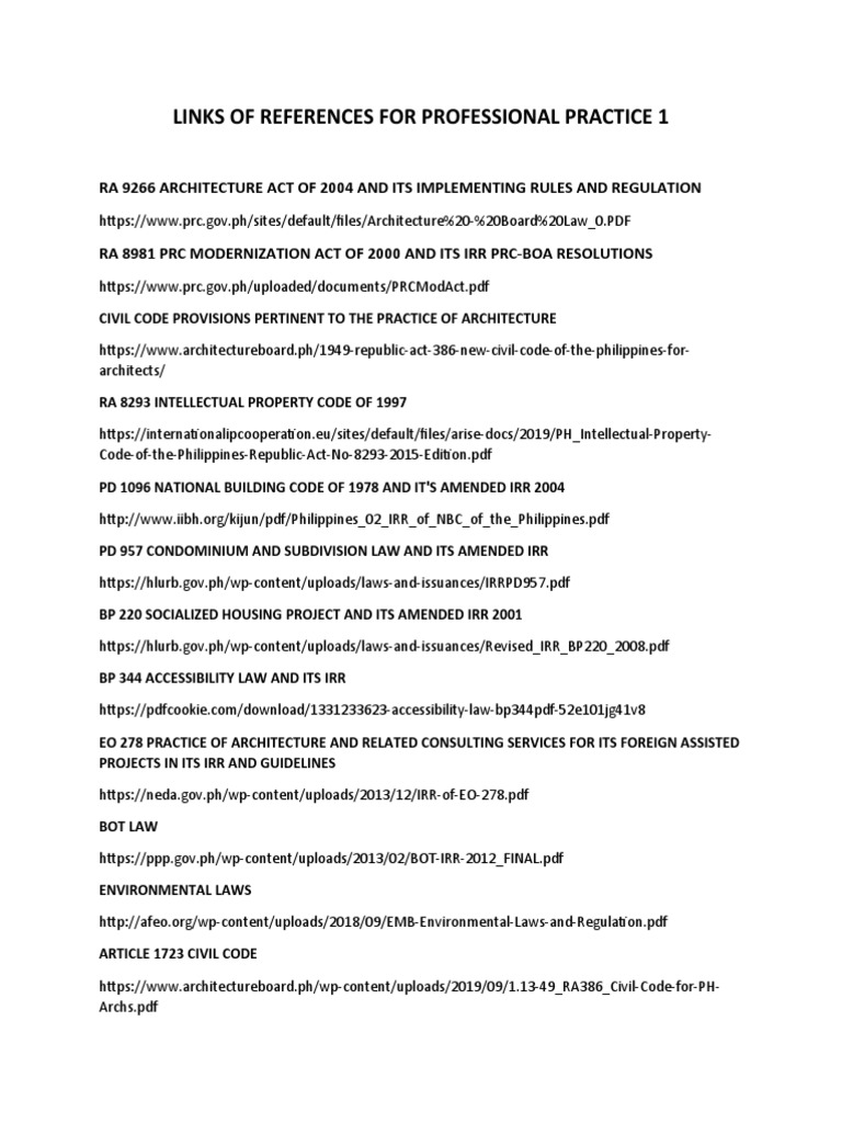 References For Professional Practice | PDF