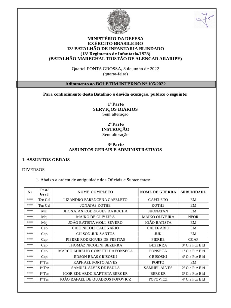 Aditamento Ao Boletim Interno Nr 105, Antiguidade Do Batalhão e ...
