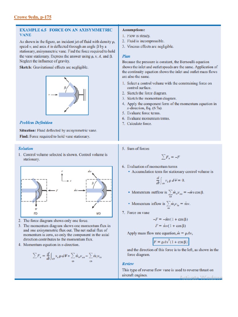 Vertical water jet suspends plate; jet force on stationary plate | PDF ...