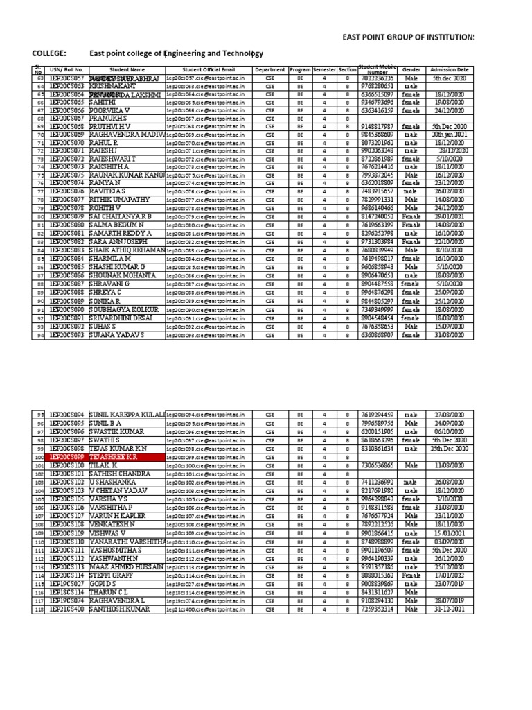 CSE 4th B Quiklrn Stdudent Id - Default Password - Epcet123-1 | PDF