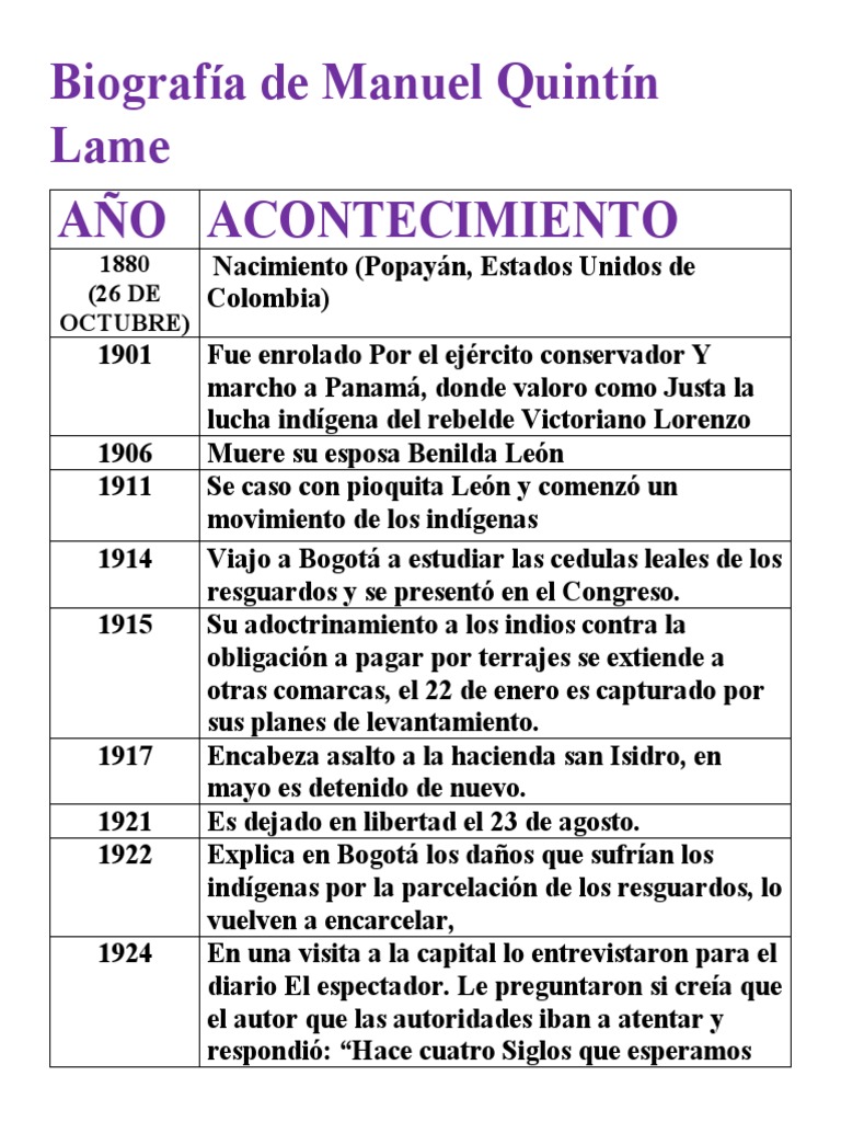 Biografía de Manuel Quintín Lame | PDF