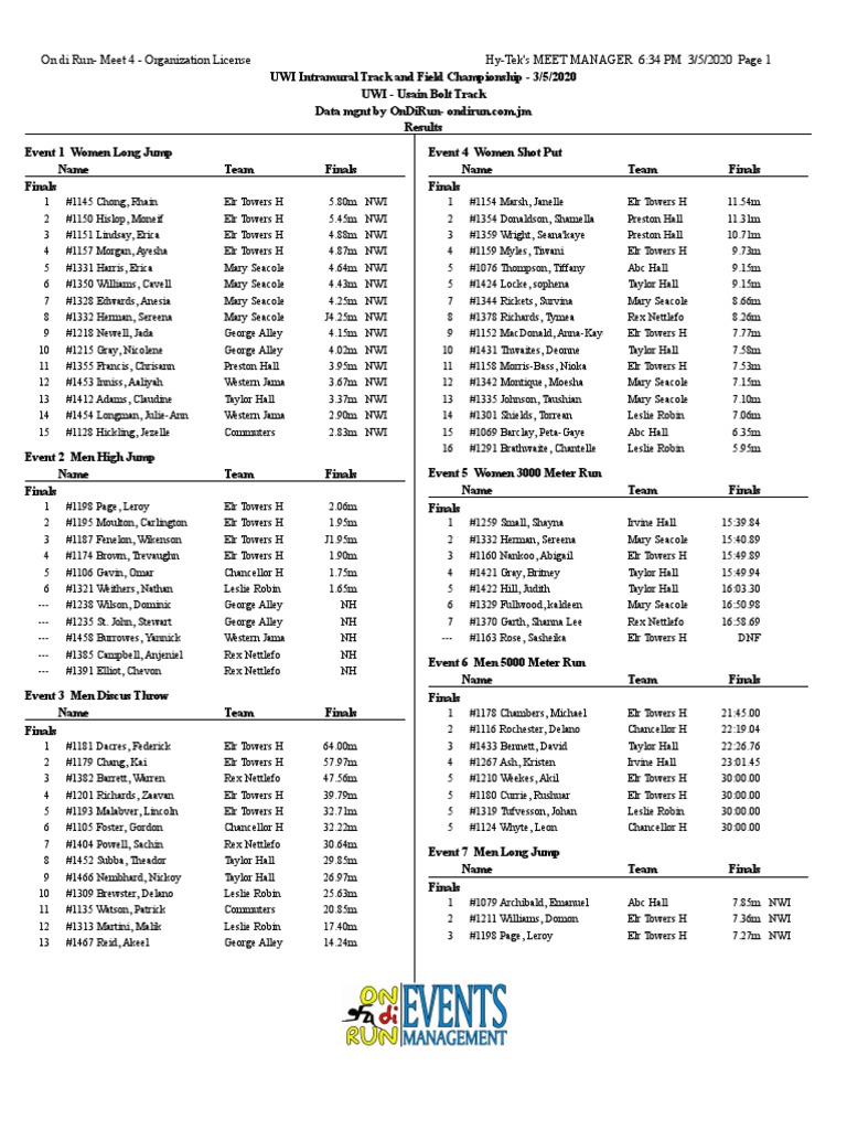 UWI Track & Field Results | PDF | Athletics | Individual Sports