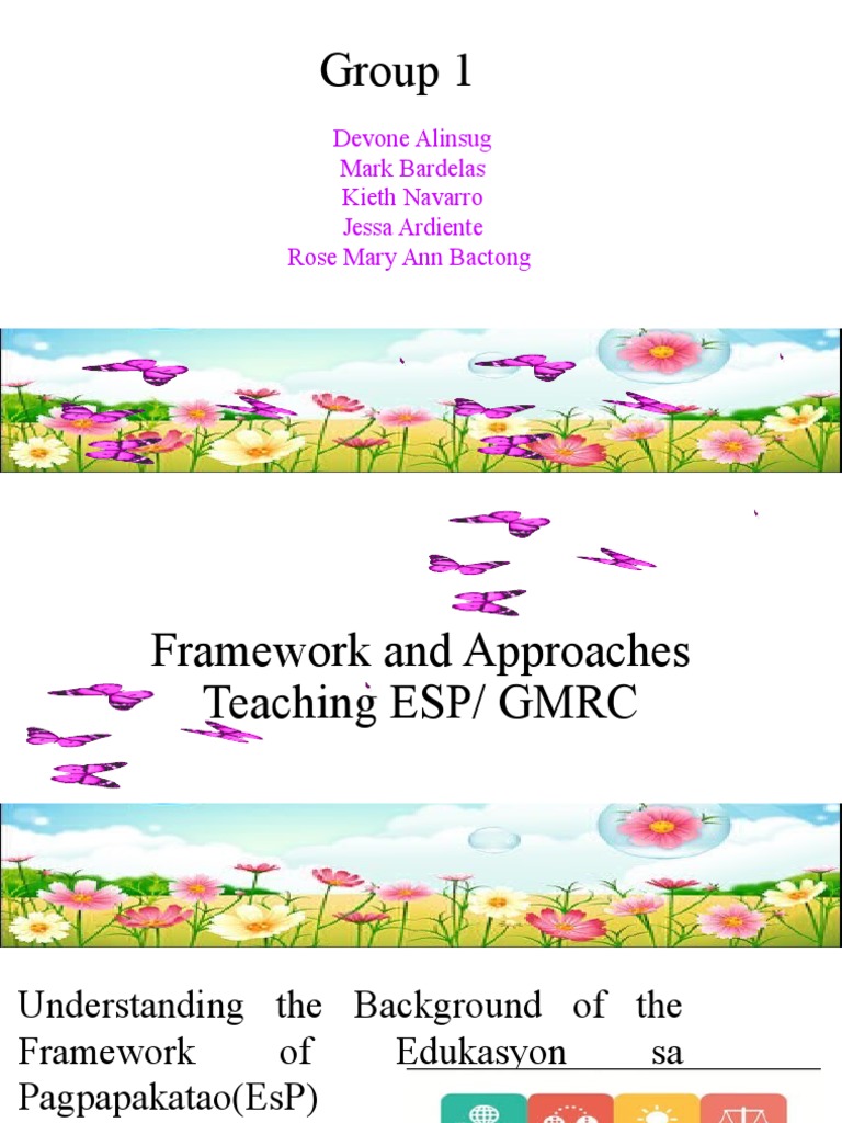 GMRC Group 1 Reporting | PDF | Behavior | Psychological Concepts